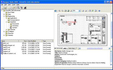 Smartware Technologies